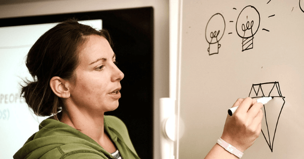 From Sketching to Visual Thinking: How to reason out a complex problem ...