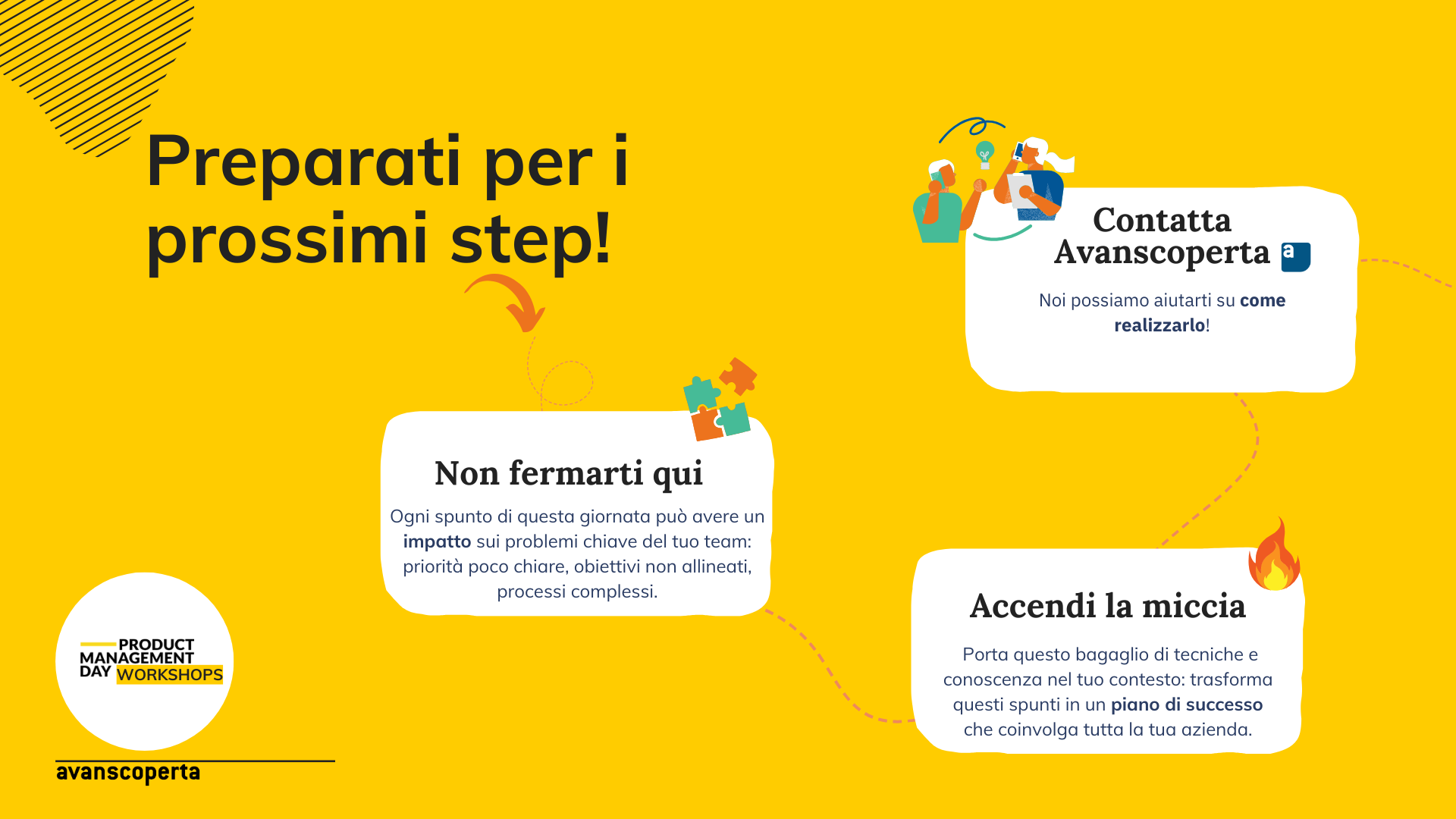 Product Management Day - Workshops | Avanscoperta Blog